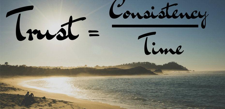 5 KEY TRUST-BUILDING STEPS THAT WILL BOOST EMPLOYEE ENGAGEMENT ...